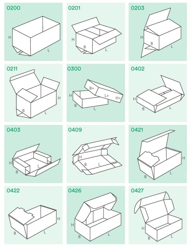 Packaging Manufacturers UK & Custom Packaging Suppliers | Barton Jones
